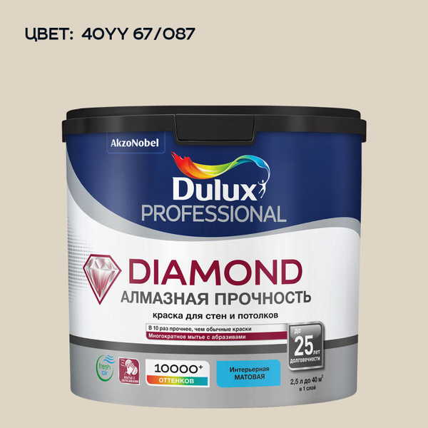 Вопросы и ответы о DULUX DIAMOND АЛМАЗНАЯ ПРОЧНОСТЬ краска колерованная ...