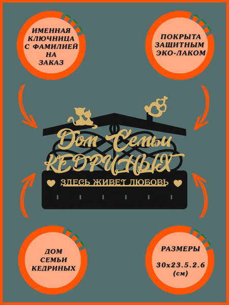 Ключница с фамилией именная Дом Семьи Кедриных на стену купить с доставкой по выгодным ценам