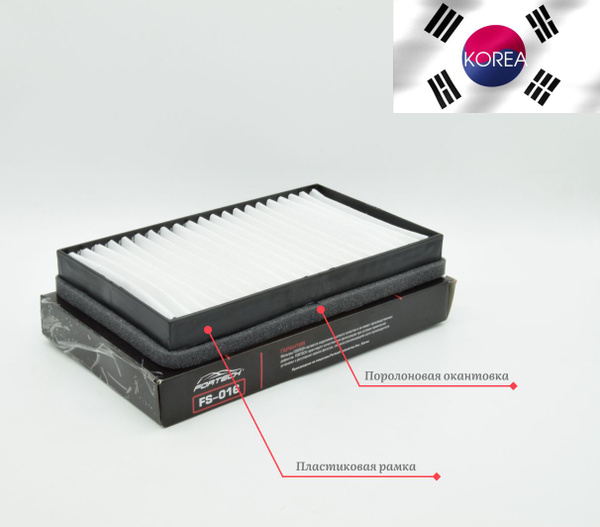 Fortech FS016 Фильтр салонный Ваз Калина/Гранта/Нива (Шевроле 2123).Пластиковая рамка (аналог ...