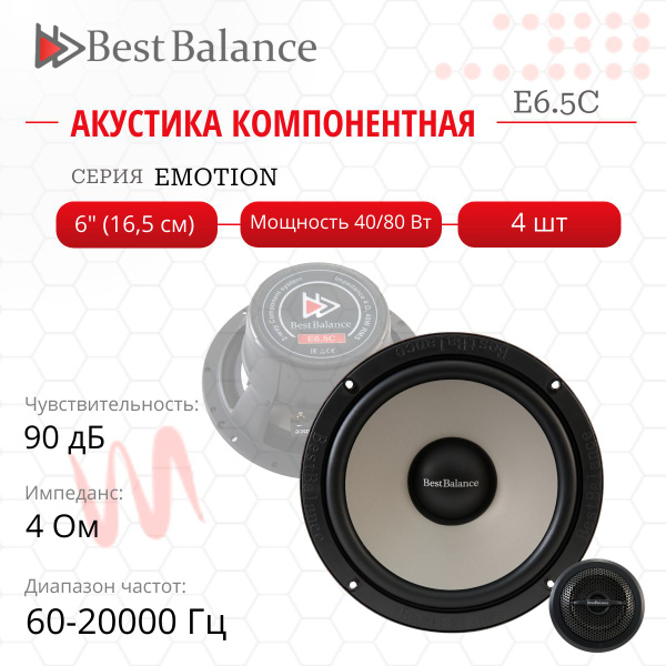 Акустическая система Best Balance E6.5C / 2-Компонентная / 6.5" (16.5 см) - купить по выгодной ...