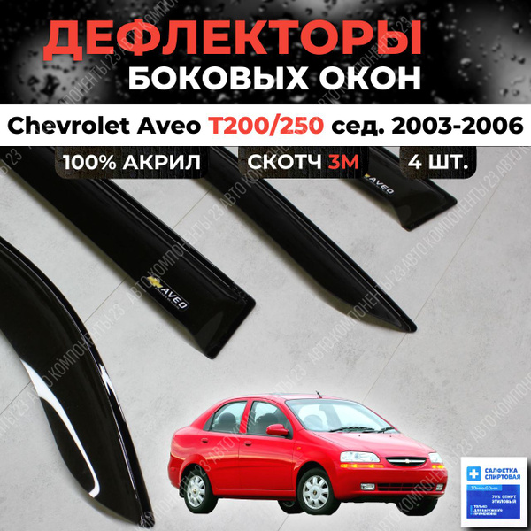 Дефлектор для окон Авто Компоненты 23 d55 купить по выгодной цене в ...