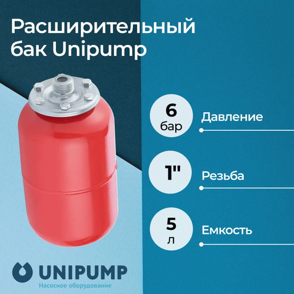 Расширительный бак Unipump 5 л - купить с доставкой по выгодным ценам в интернет-магазине OZON ...