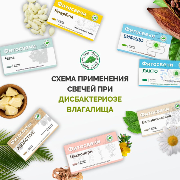 Набор свечей "При бактериальном вагинозе", 8 уп. курс. (свечи ...
