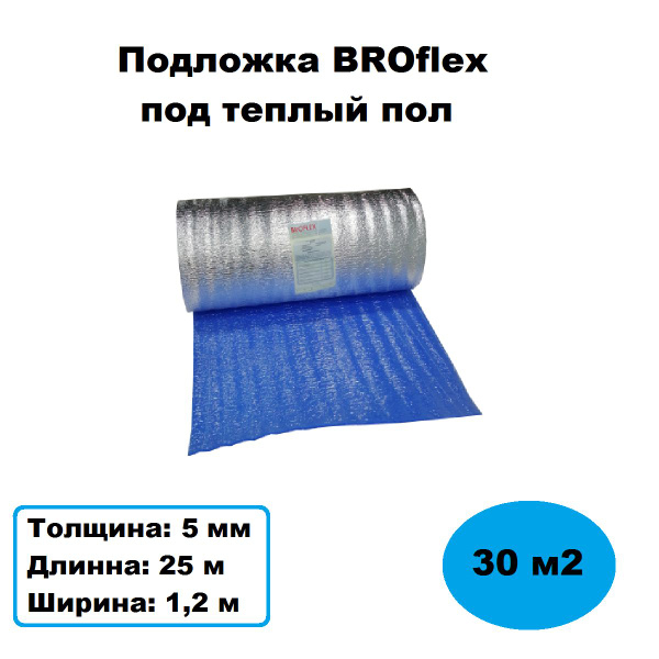 Подложка BROflex отражающая изоляция 1ПП+ВПЭ 5/1200/25 (30м2) купить на ...