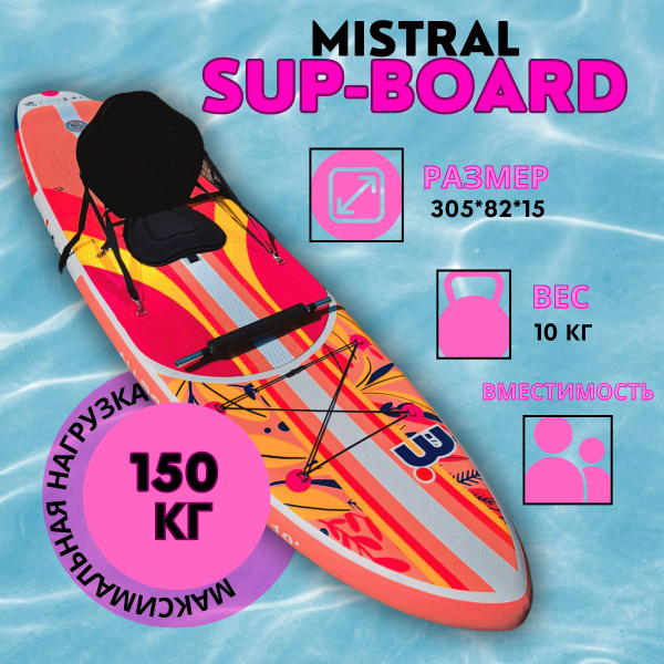 MISTRAL SUP-доска82 см - купить с доставкой по выгодным ценам в ...