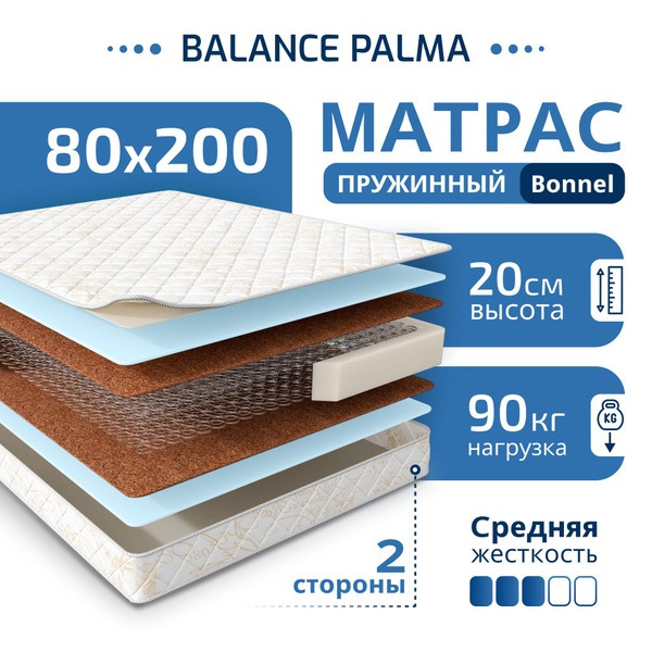 Матрас Мир Матрасов BALANCE PALMA, Зависимые пружины, 80 - купить по ...