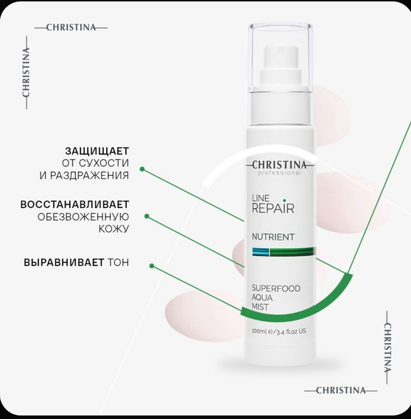 Christina Line Repair Nutrient Superfood Aqua Mist Суперувлажняющий акваспрей, 100 мл купить на ...