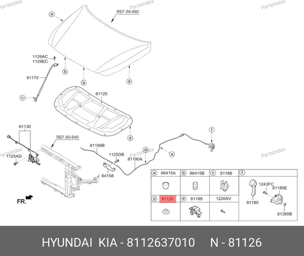 Клипса крепежная автомобильная, 1 шт. купить c доставкой на OZON по ...