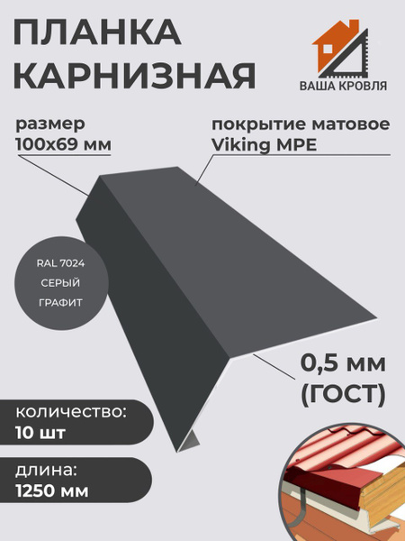 Капельник для кровли (карнизная планка) полиэстер матовый Viking MPE, 100х69мм, Длина 1250мм ...