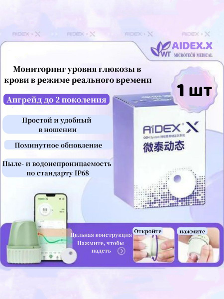 Aidex II предназначен только для реального времени мониторинга уровня ...