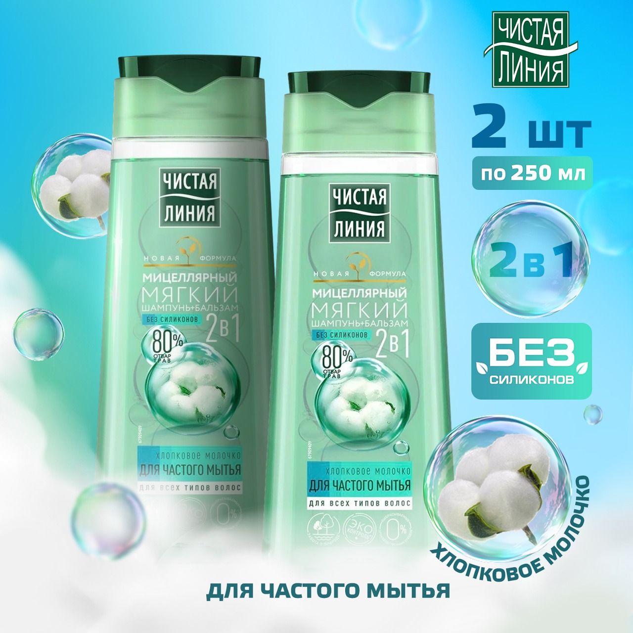 Мужской Набор для Мытья Причиндал купить на OZON по низкой цене