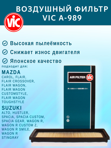 1514 отзыв на Фильтр воздушный VIC A-989 для Mazda Carol, Flair; Suzuki ...