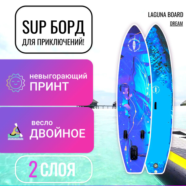 Laguna Board SUP-доска, 81 см - купить с доставкой по выгодным ценам в ...