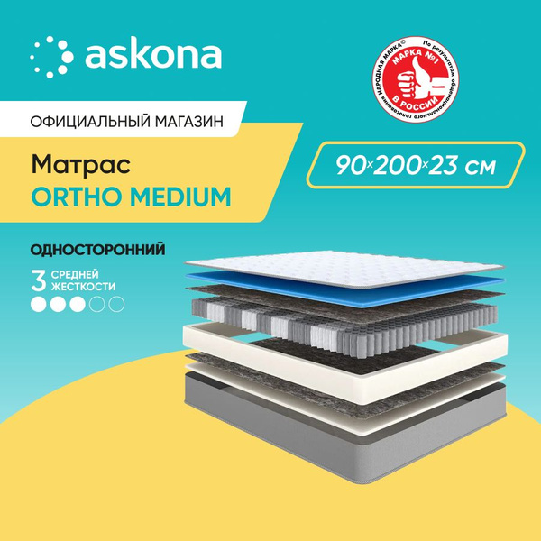 Матрас ASKONA AskonaOrthoMedium_200, С зональным пружинным блоком, 90 ...