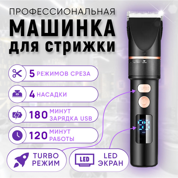 Машинка для стрижки Guberman Mashinka wet, черный - купить по выгодным ...