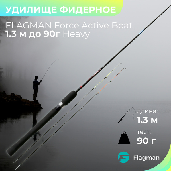 Удилище Flagman flagman-boat купить по выгодным ценам в интернет-магазине OZON (1528826864)