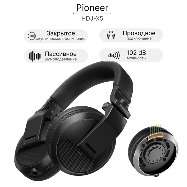 Наушники Полноразмерные Pioneer HDJ-X5 - купить по доступным ценам в ...