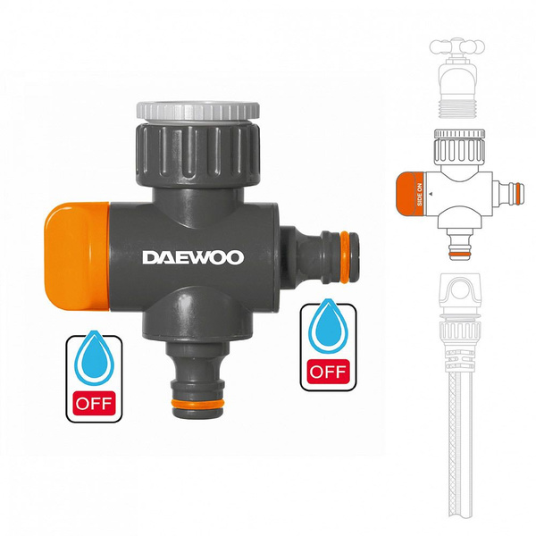 Разветвитель 3/4х1 для шланга Daewoo пластиковый (DWC 1219) - купить по ...