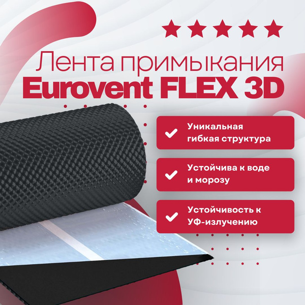 Лента примыкания алюминиевая самоклеящаяся для кровли Eurovent FLEX 3D ...
