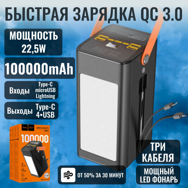 Внешний аккумулятор (Power Bank) hoco powerbank - купить по выгодным ...