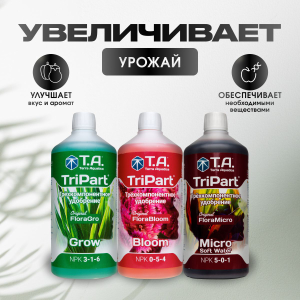 Комплект удобрений, GHE Flora Series, (Grow + Bloom + Micro SW), 3шт. по 1л, (Terra Aquatica ...