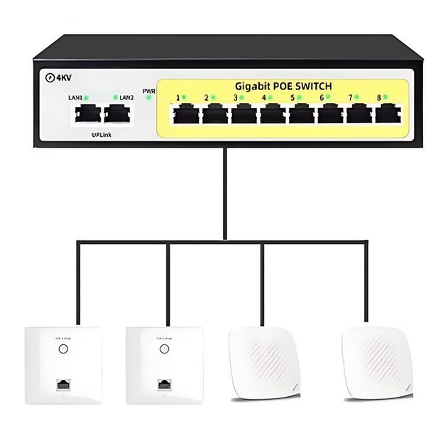 GPOE208 Коммутатор POE Switch Полностью Гигабитный все порты (802.3af ...