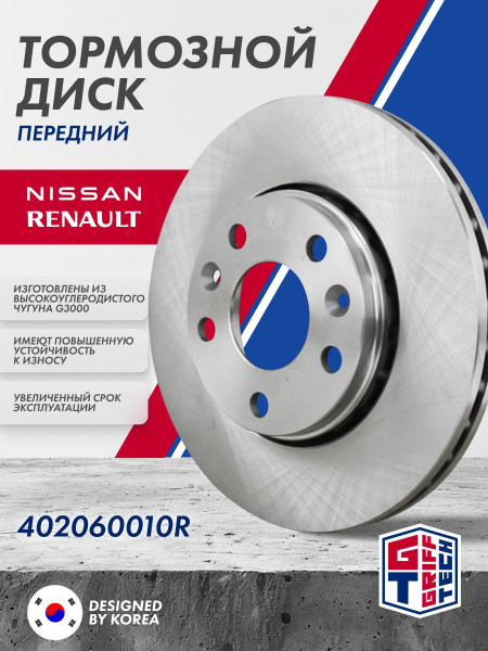 Диск тормозной передний Renault Duster Kaptur Nissan Terrano ABS ...