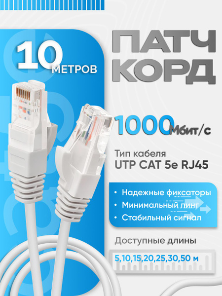 Кабель RJ-45 Ethernet REDMART Патч-корды купить c доставкой на OZON по низкой цене (842274367)
