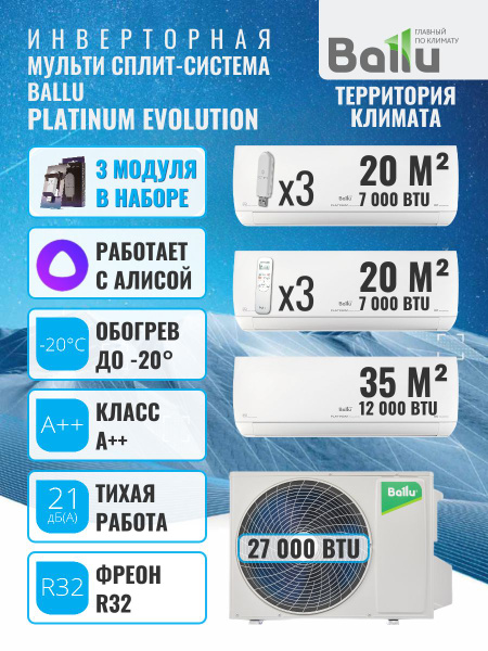 Инверторная мульти сплит-система Ballu Platinum Evolution на 3 комнаты BSUI-FM-07+07+12 HN8/EU ...