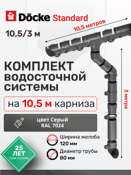 Комплект Водосточной системы Docke STANDARD цвет Серый RAL 7024 10,5м/3м, водосток для крыши ...