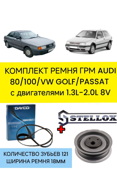 Ремкомплект ремня ГРМ, арт. Комплект ремня ГРМ VW Polo III / Passat I ...