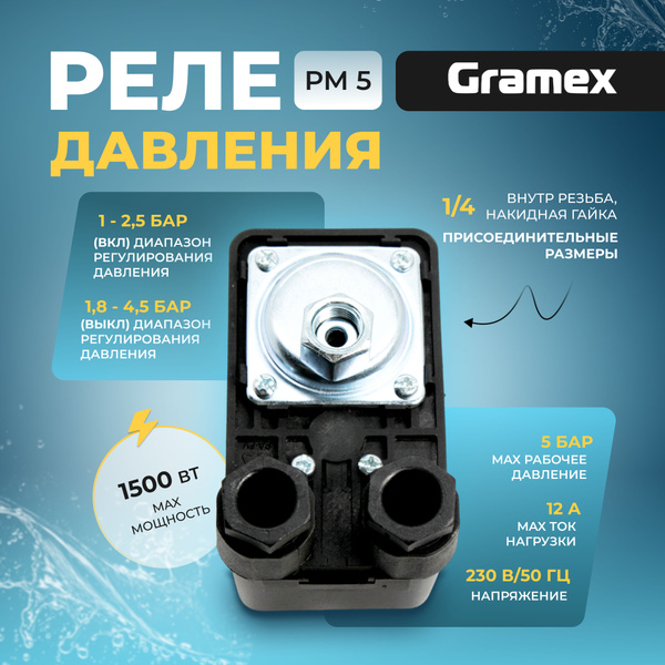Комплектующие для садовых насосов Gramex РМ 5, 09081 - купить по ...