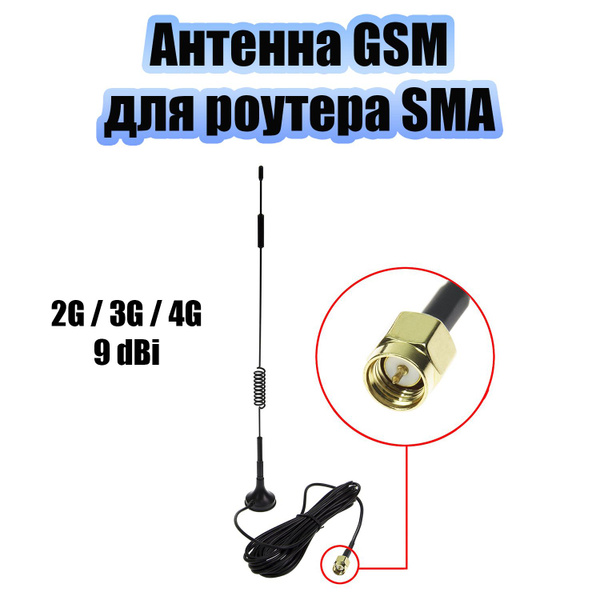 Антенна GSM для сотового сигнала, роутера SMA Орбита OT-GSM27 - купить ...