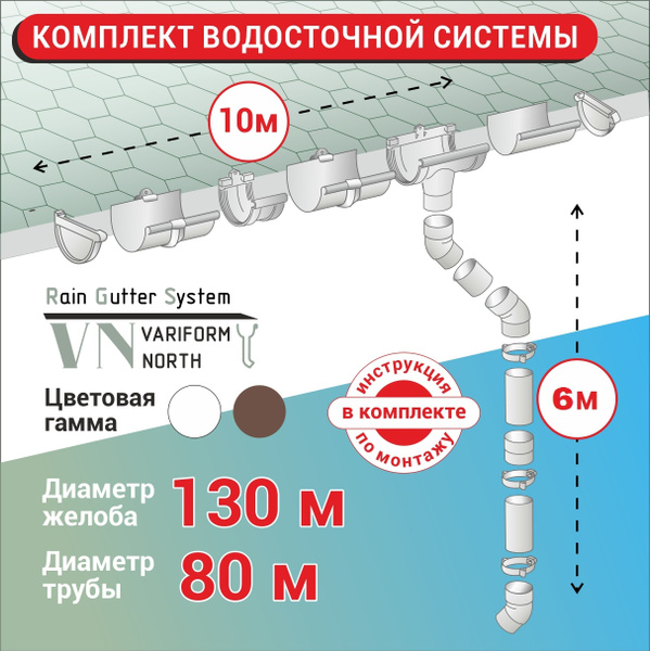Комплект водосточной системы ПВХ G130/80, до 10 м, высотой до 6 м белый ...