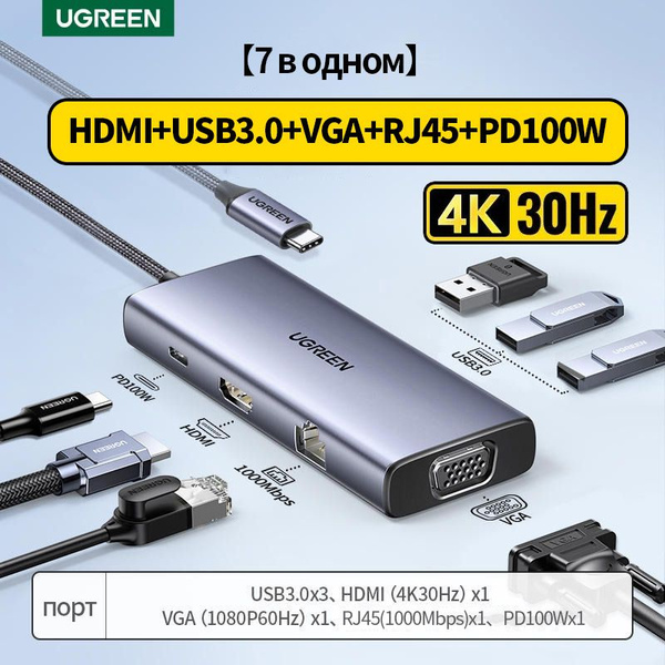 Ugreen Переходник Usb Hub 7 в 1 Type C Hub для Macbook Usb