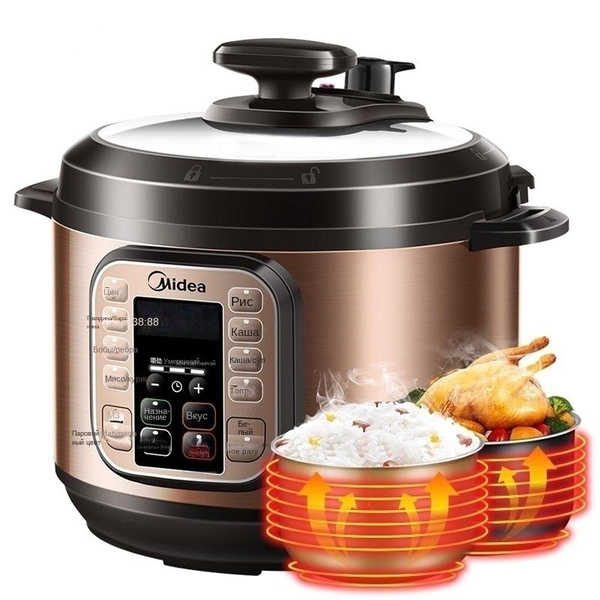 Скороварка электрическая Midea A#630297455488 - купить по доступным ...
