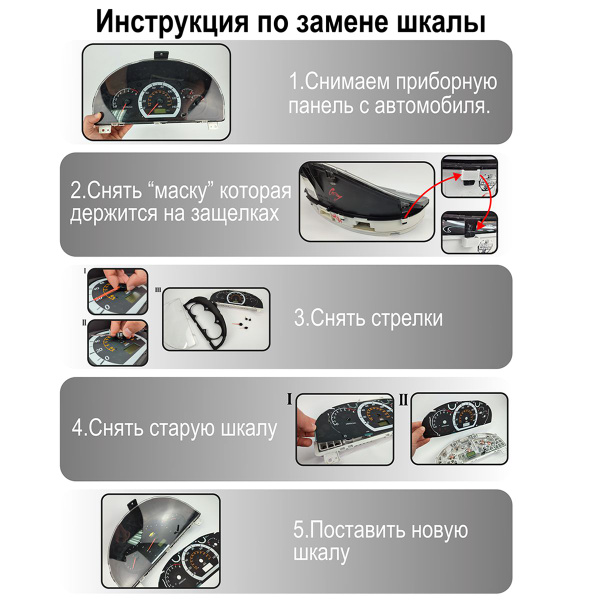 Шкала приборной панели Ваз 2107 фиолетовая - купить по выгодным ценам в ...