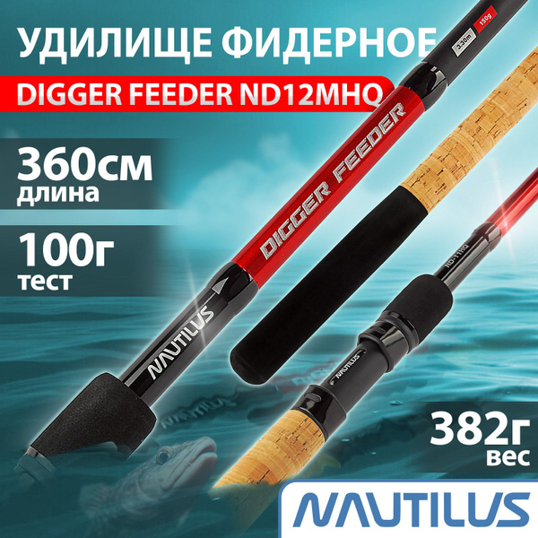 Удилище Nautilus Digger feeder купить по выгодным ценам в интернет ...