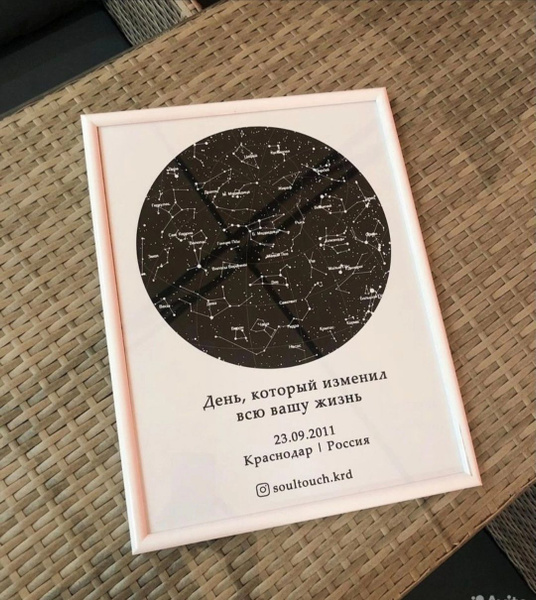 Карта звездного неба персональная по дате в рамке а4 звездная карта оригинальный подарок
