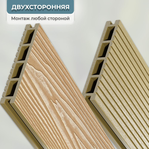 Террасная доска из ДПК Docke, Decking Urban PREMIUM, 150х24х2000 0,30м2 орех (Медовый Клен), 12 ...