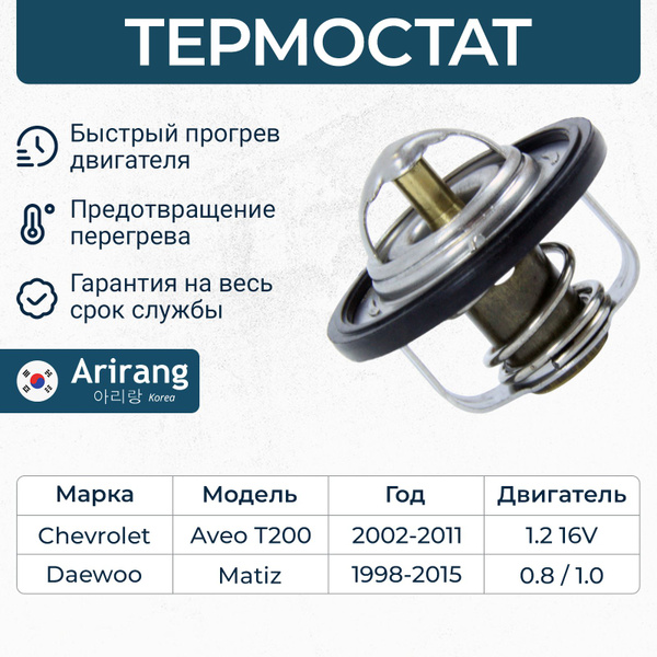 Термостат Daewoo Matiz, Chevrolet Aveo T200, Дэу Матиз, Шевроле Авео ...