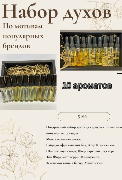 AromaLuxe Набор духов подарочный по мотивам популярных брендов 10 ...