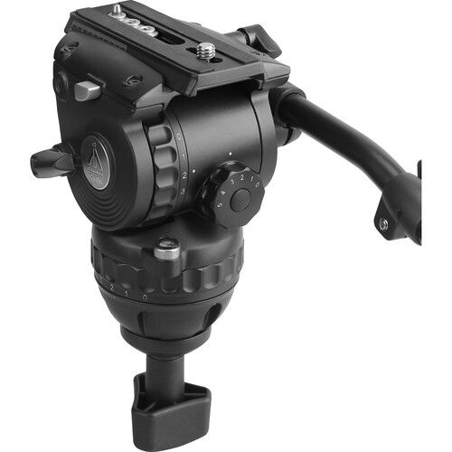 Видеоголова E-IMAGE GH06 - купить с доставкой по выгодным ценам в ...