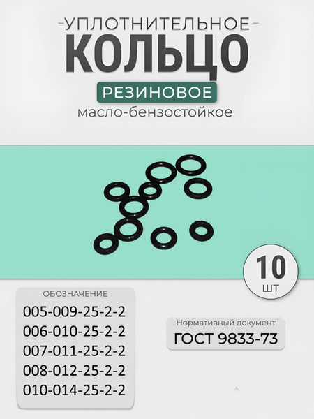 NQK SF Кольцо уплотнительное для автомобиля, арт. kit2.5, 10 шт. купить на OZON по низкой цене ...