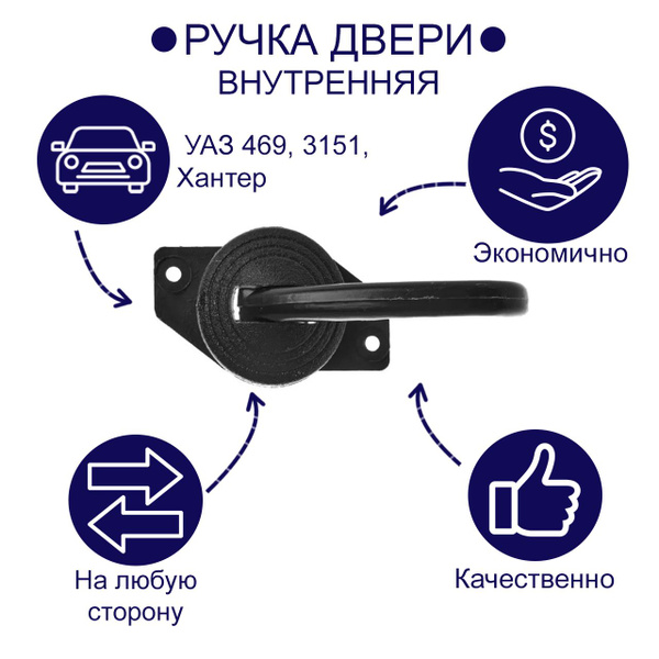 Ручка двери внутренняя УАЗ 469, 3151, Хантер (пластик) - купить с ...