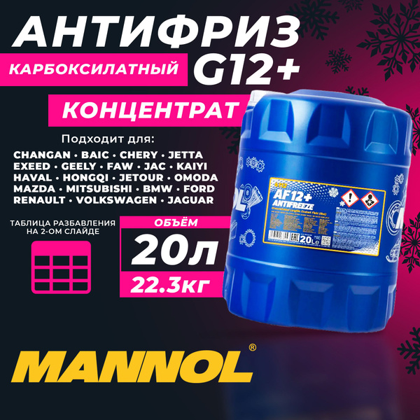 Антифриз для двигателя автомобиля MANNOL ANTIFREEZE G12+ (-40 ...