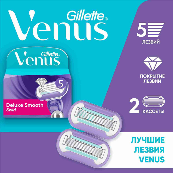Venus Extra Smooth Swirl Сменные Кассеты 2 шт. - купить с доставкой по ...