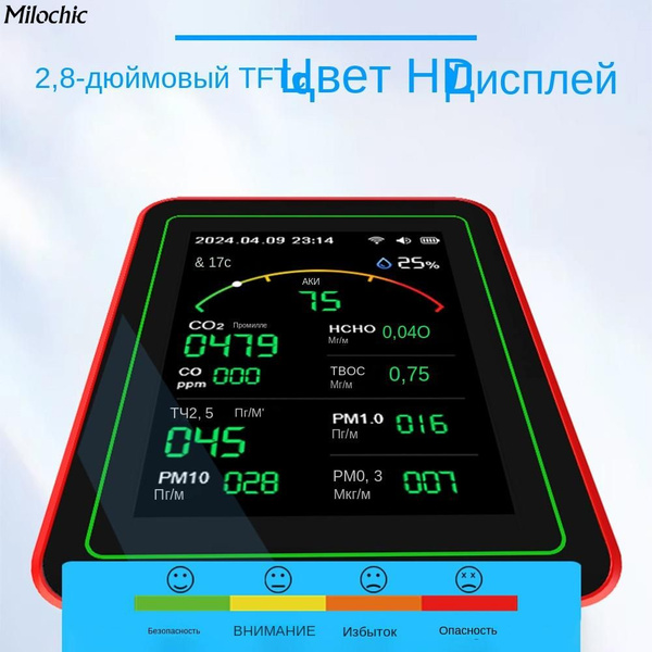 WiFi 15-в-1 Детектор качества воздуха PM2.5 PM1.0 Тестер CO CO2 TVOC HCHO (черный) купить на ...