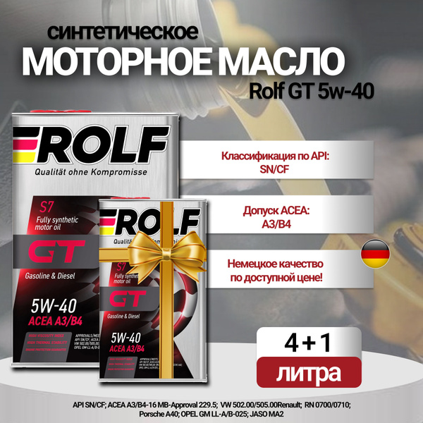 Масло моторное ROLF rolf gt 5w-40 5W-40 Синтетическое 5 л 322405 купить ...