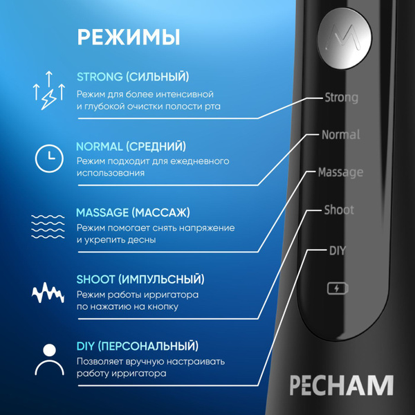 Ирригатор для полости рта портативный PECHAM Trip PC-117 черный медицинский 5 режимов, дорожный ...